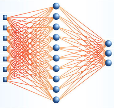 REDES NEURONALES: Ventajas y Desventajas